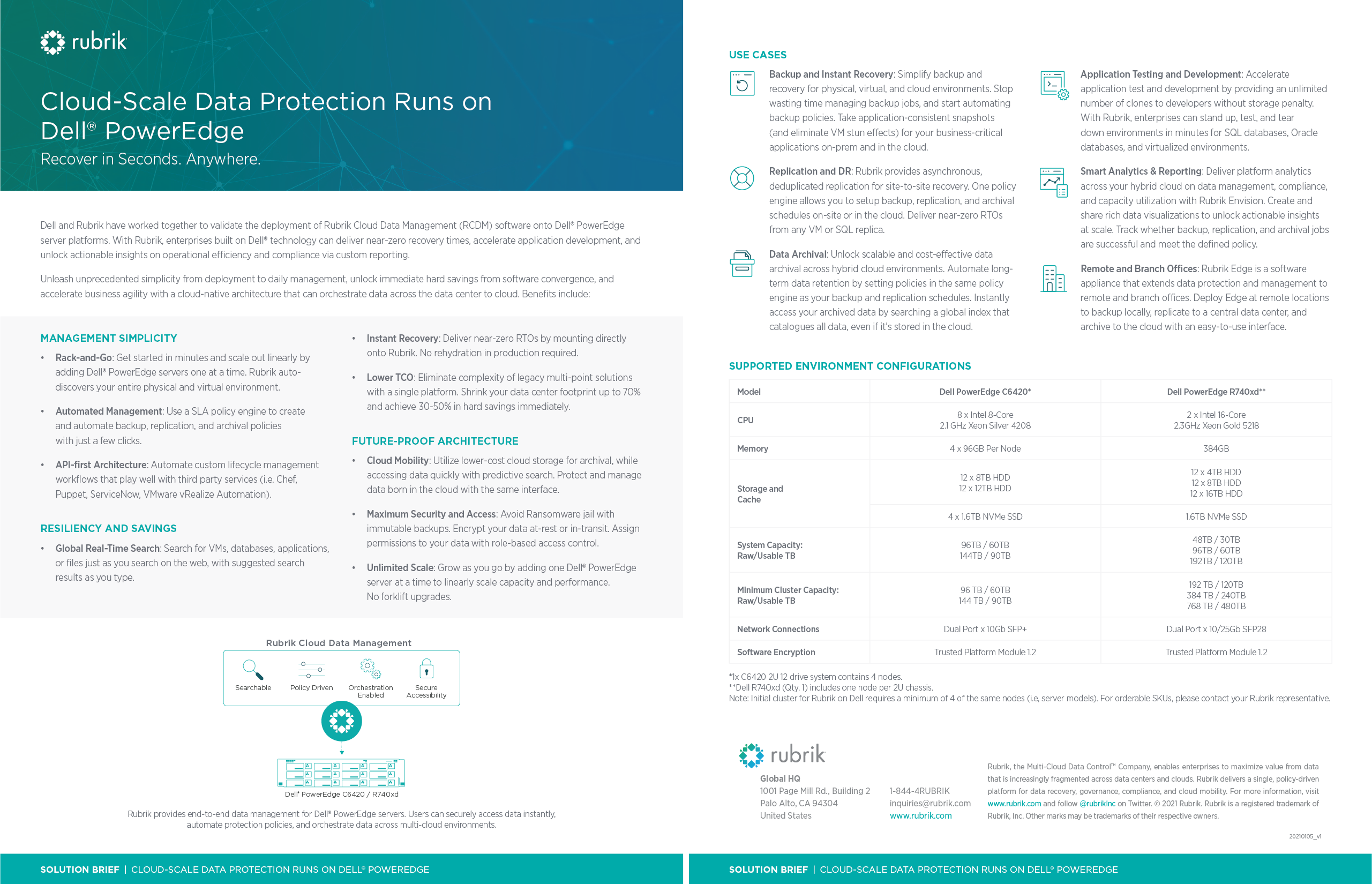 How to write a winning technology solution brief